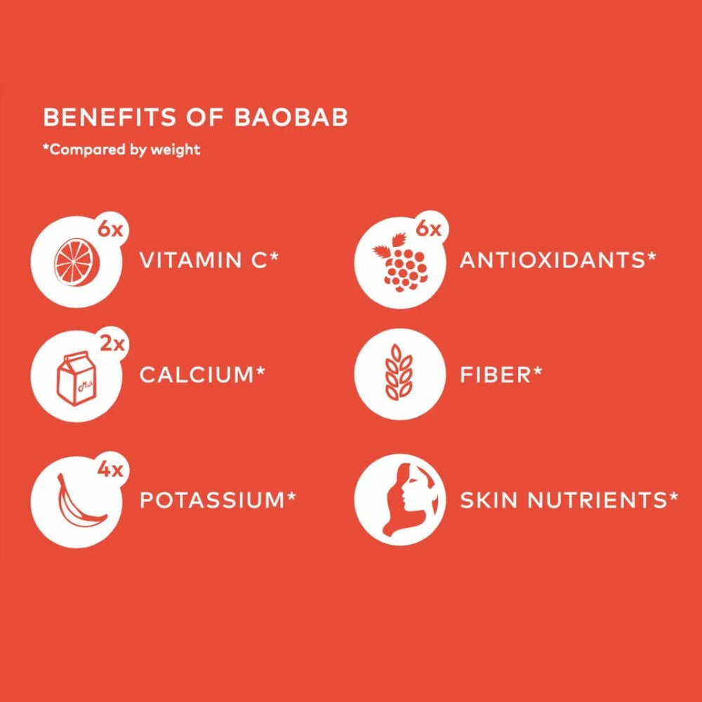 Baobab Powder: Prebiotic Super Fiber for Gut Health I KAIBAE | KAIBAE